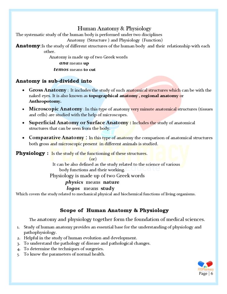 D.Pharmacy 1st Year Notes – FDSPharmacy